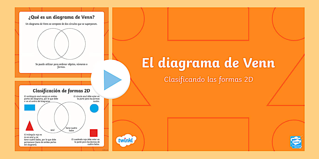 Powerpoint: Clasificación con un diagrama de Venn - Twinkl
