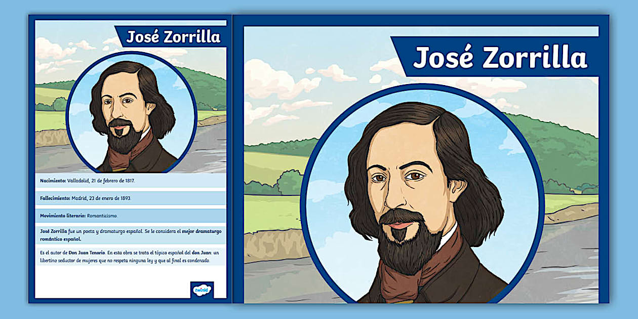 Póster informativo: José Zorrilla (Hecho por educadores)