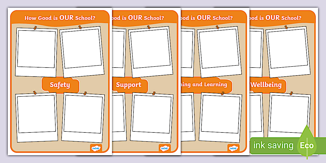 How Good is OUR School (HGIOS 4) Editable Display Posters