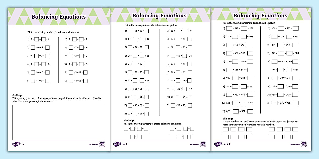 Balancing Equations Worksheet Pack (teacher made) - Twinkl