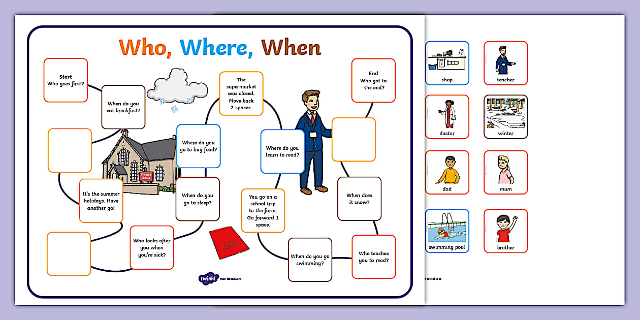 Who, Where, When - Colourful Semantics Board Game - Twinkl