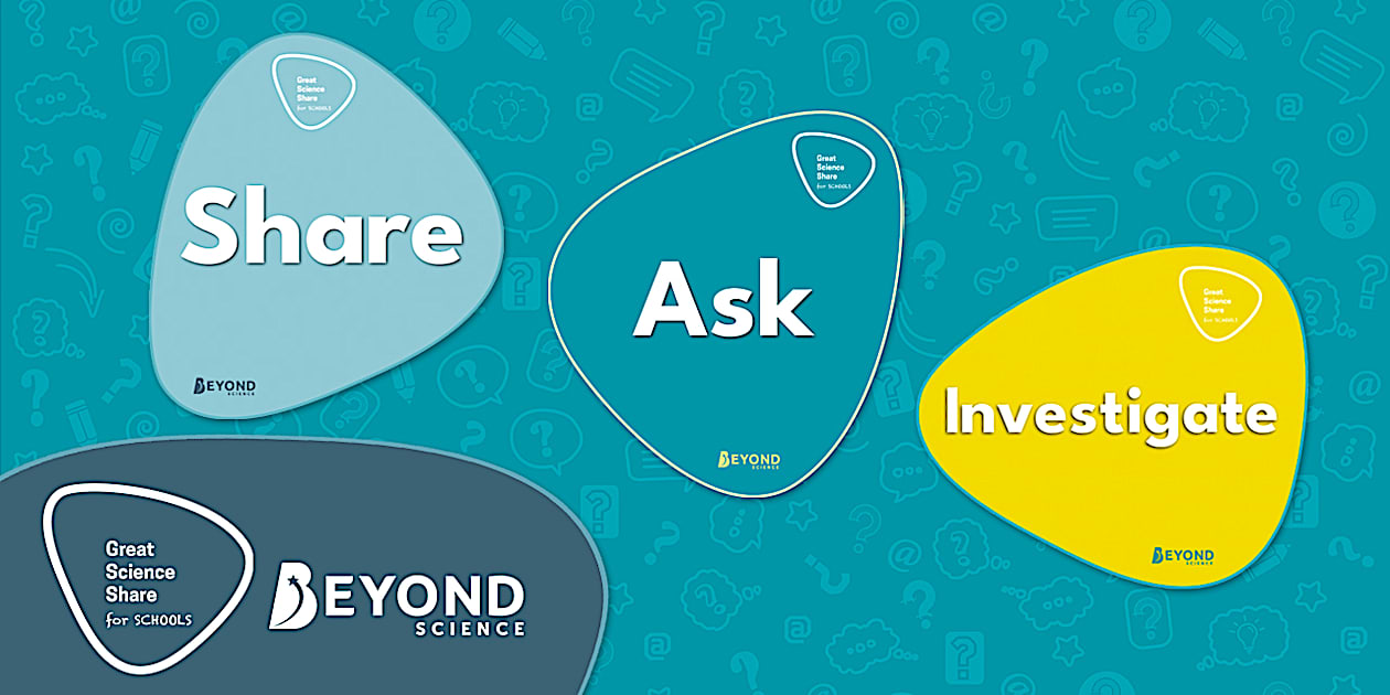 Great Science Share for Schools Key Words Display | Beyond