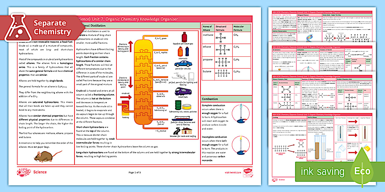 AQA GCSE Chemistry (Separate) Unit 7: Organic Chemistry Knowledge Organiser