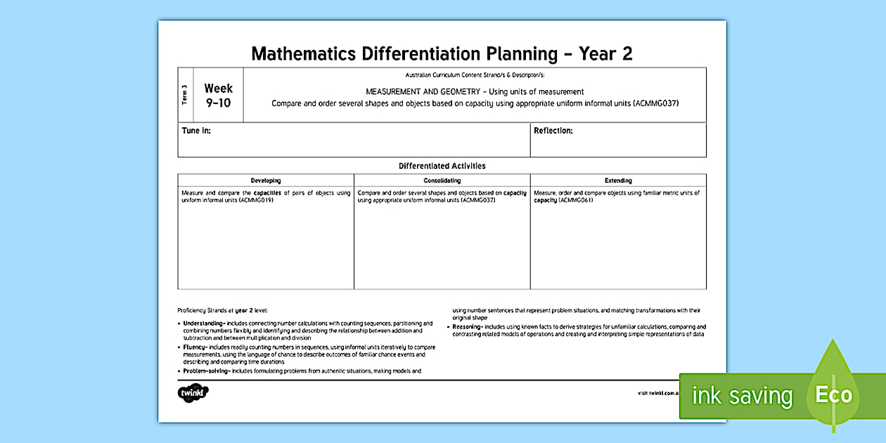 Year 2 Capacity Mathematics Differentiated Plan - Twinkl