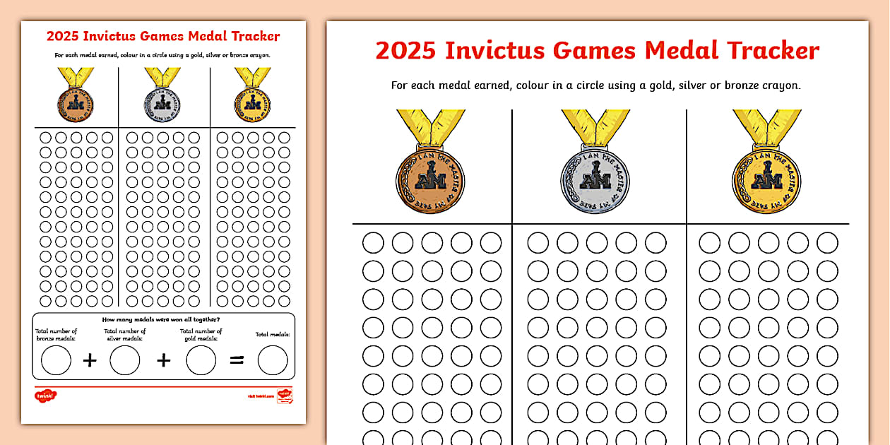 Invictus Games Medals Count and Add Worksheet / Worksheet