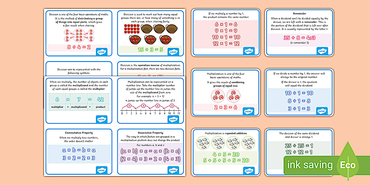 Multiplication and Division Vocabulary Display Cut-Outs