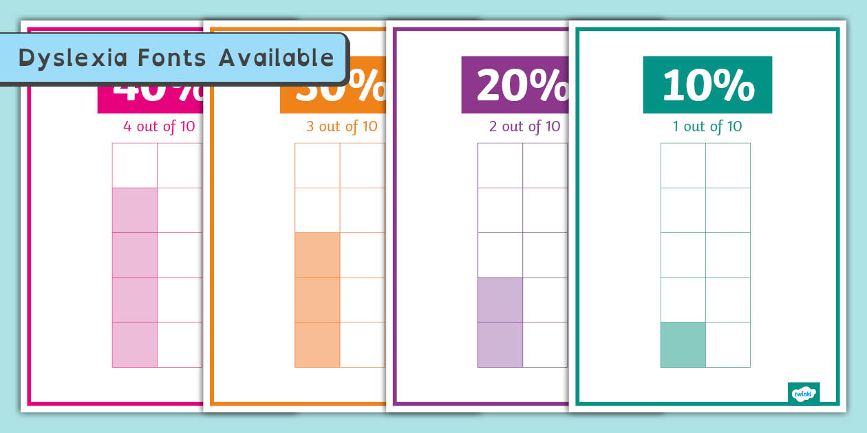 👉 Fractions of 10 Visual Display Posters (teacher made)