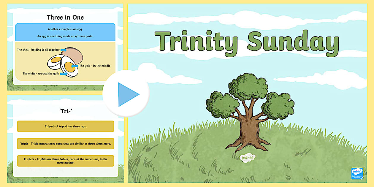 KS1 All About Trinity Sunday Information PowerPoint - Twinkl