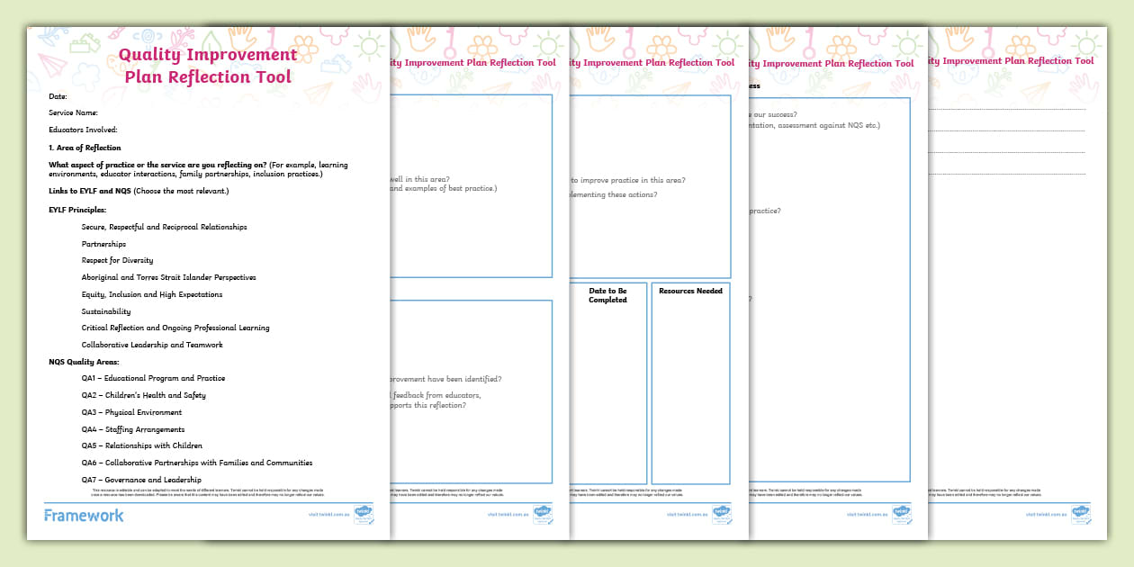 Editable QIP Reflection Tool (teacher made) - Twinkl