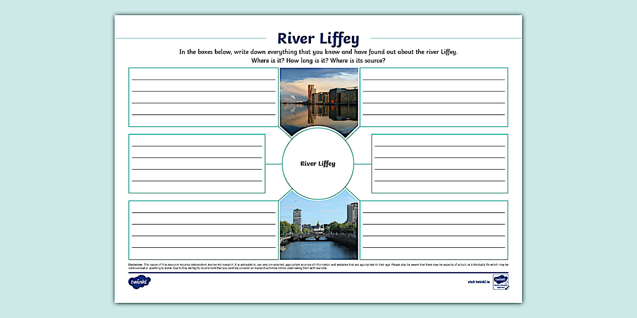 River Liffey Mind Map (teacher made) - Twinkl