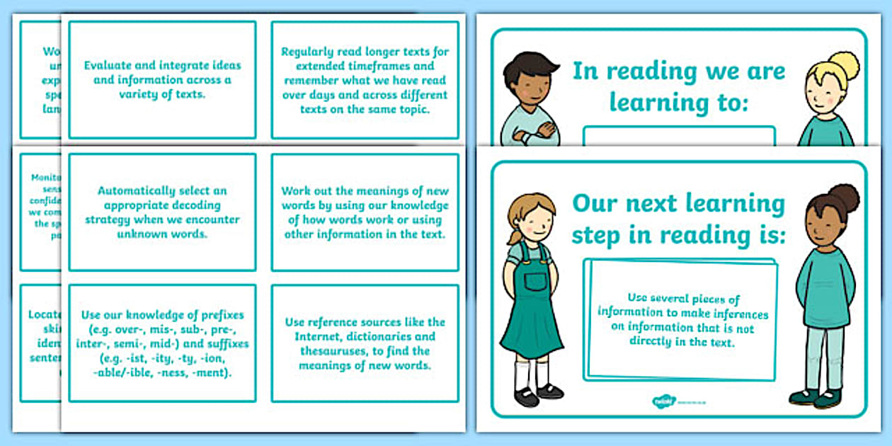 New Zealand Reading End of Year 6 WALT, Learning To and Next Steps Display