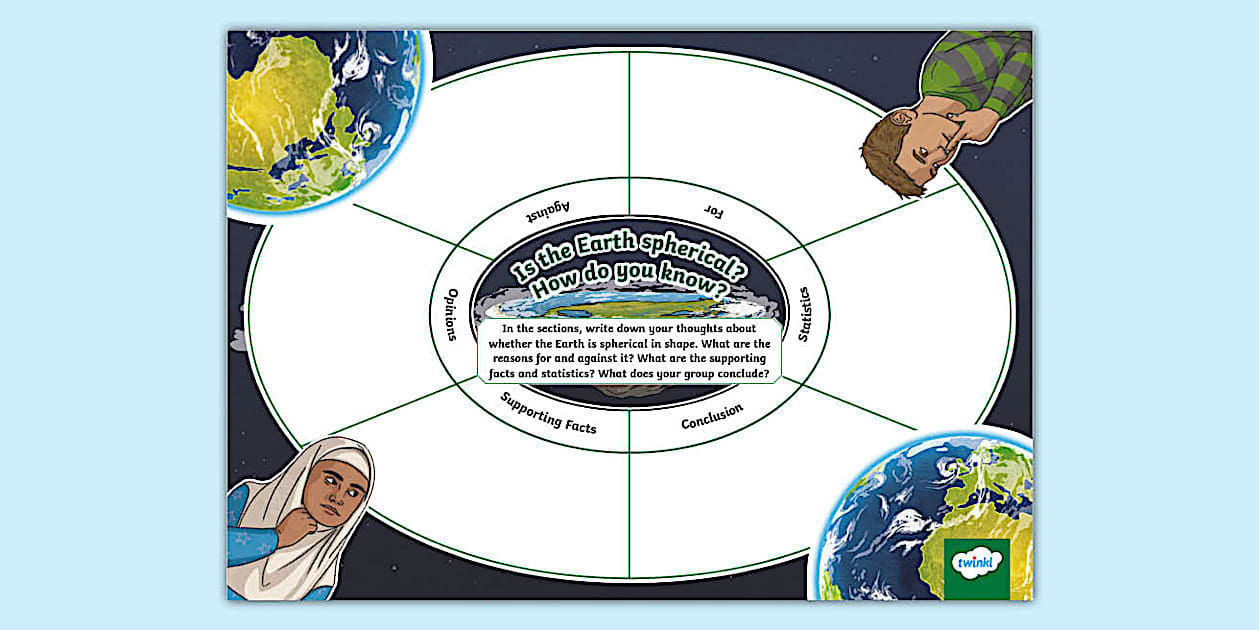 Around the Table Spherical Earth Debate (teacher made)