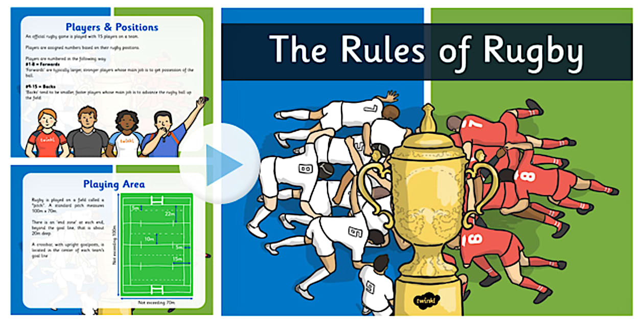 The Rules of Rugby (teacher made) - Twinkl