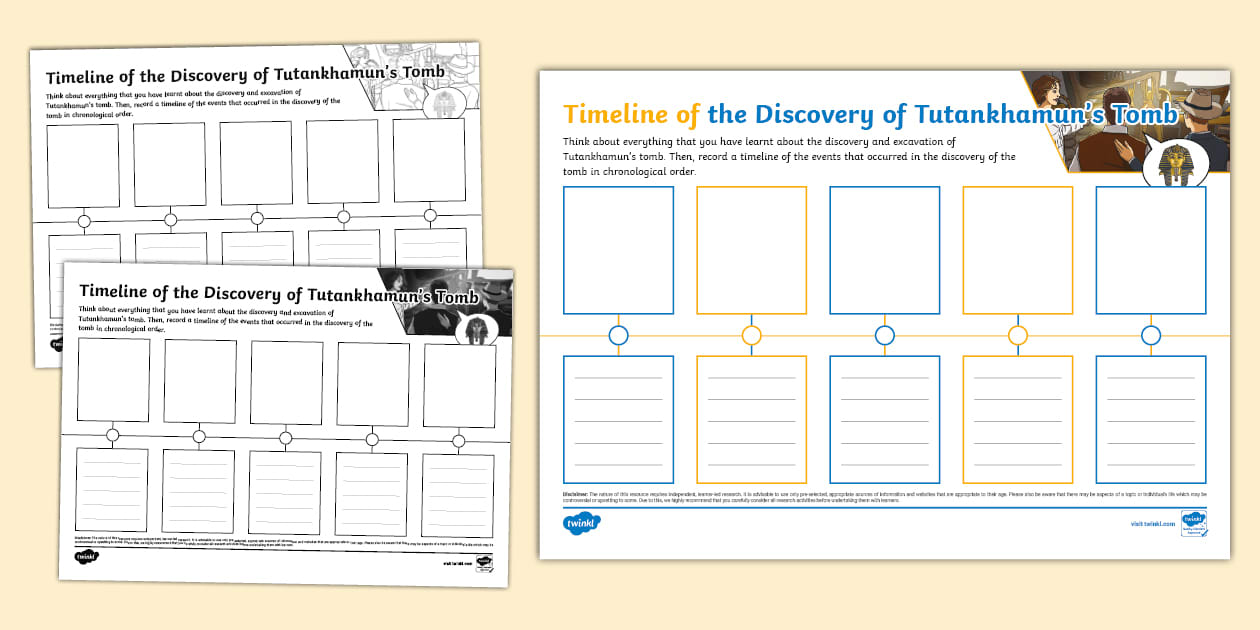Discovery of Tutankhamun's Tomb Timeline Worksheet - Twinkl