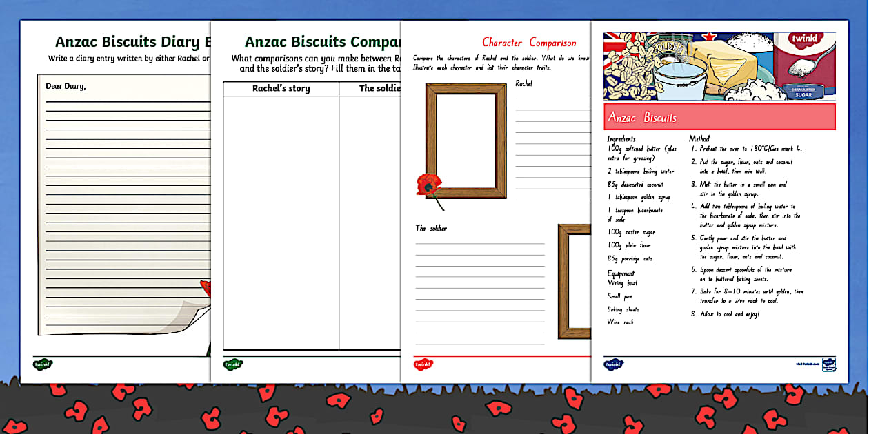 Anzac Biscuits Story - Activity Pack (teacher made) - Twinkl