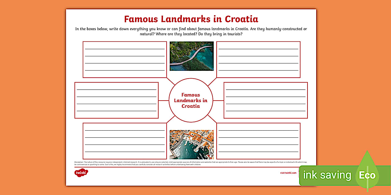 Famous Landmarks in Croatia Mind Map (teacher made) - Twinkl