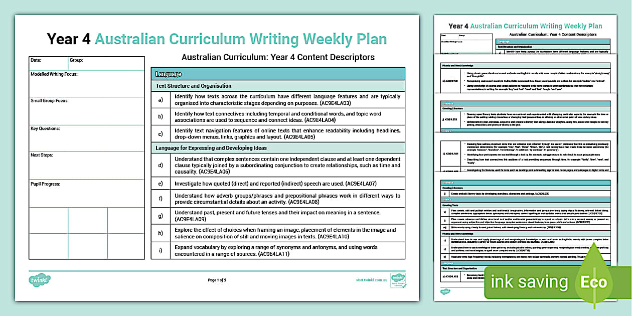 Year 4 Australian Curriculum Guided Writing Session Planning Template