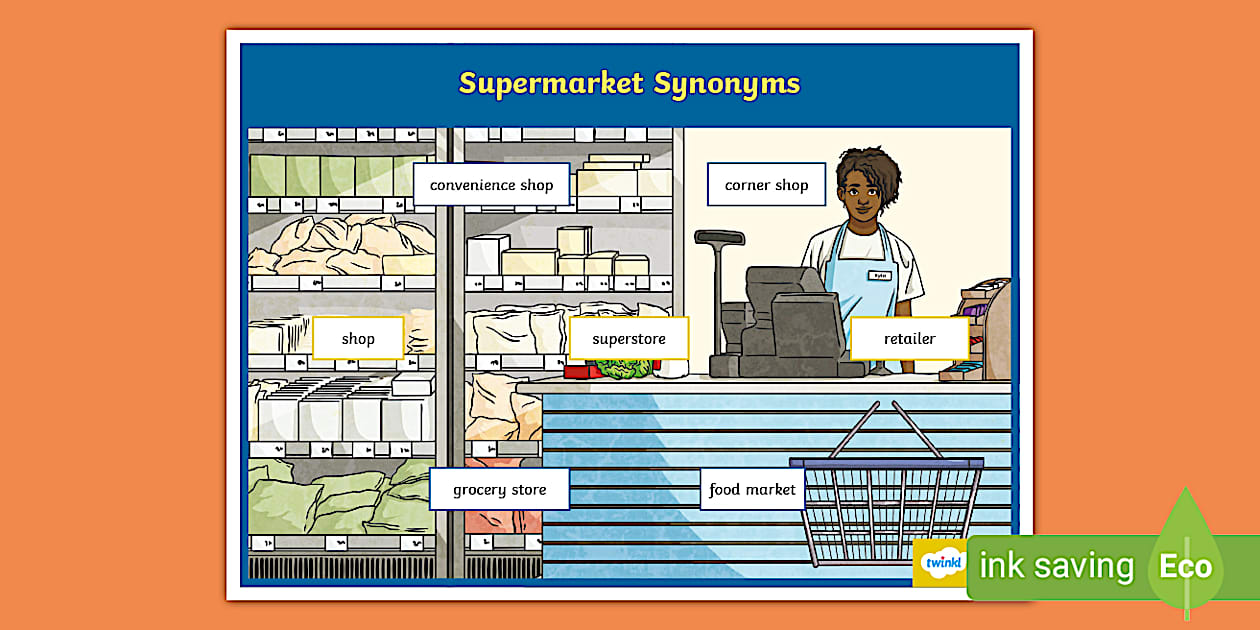 Supermarket Synonym Word Mat (Teacher-Made) - Twinkl