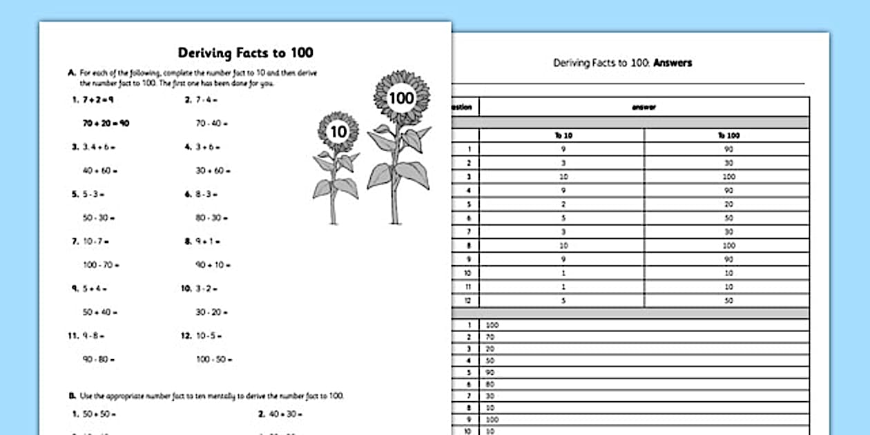 Editable Deriving facts to 100 (teacher made) - Twinkl