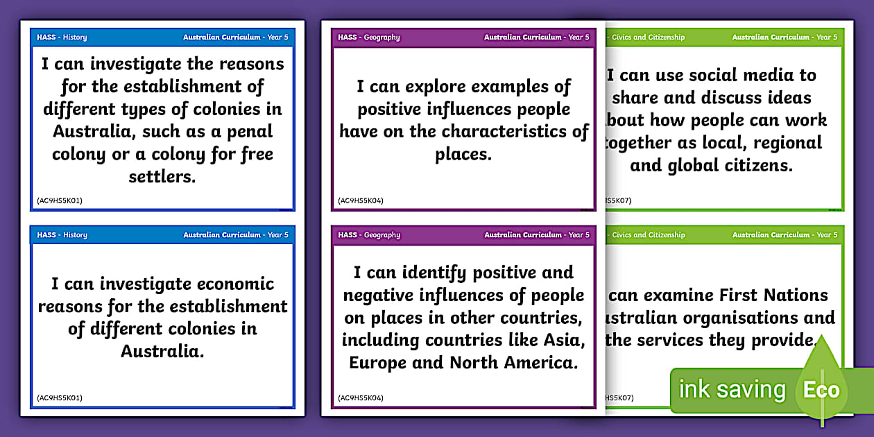 Year 5 HASS I Can Statements Display Cut-Outs (teacher made)