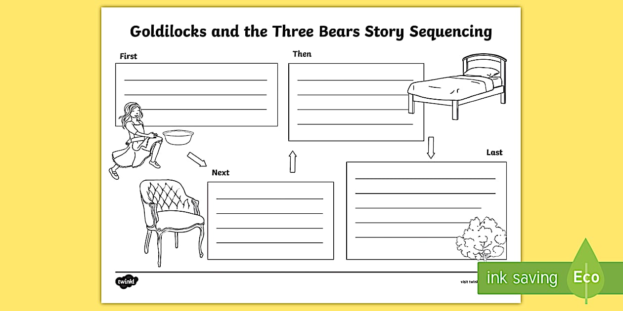 Goldilocks and the Three Bears Story Sequencing Worksheet