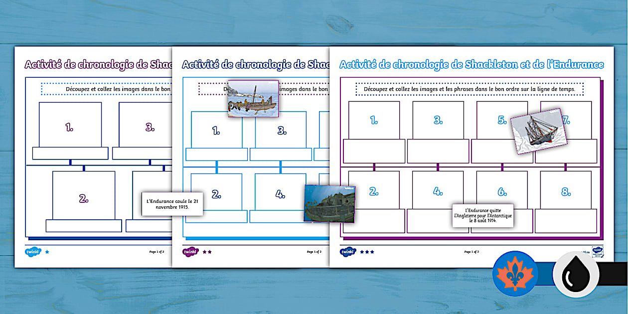 Shackleton and Endurance Timeline Activity French - Twinkl