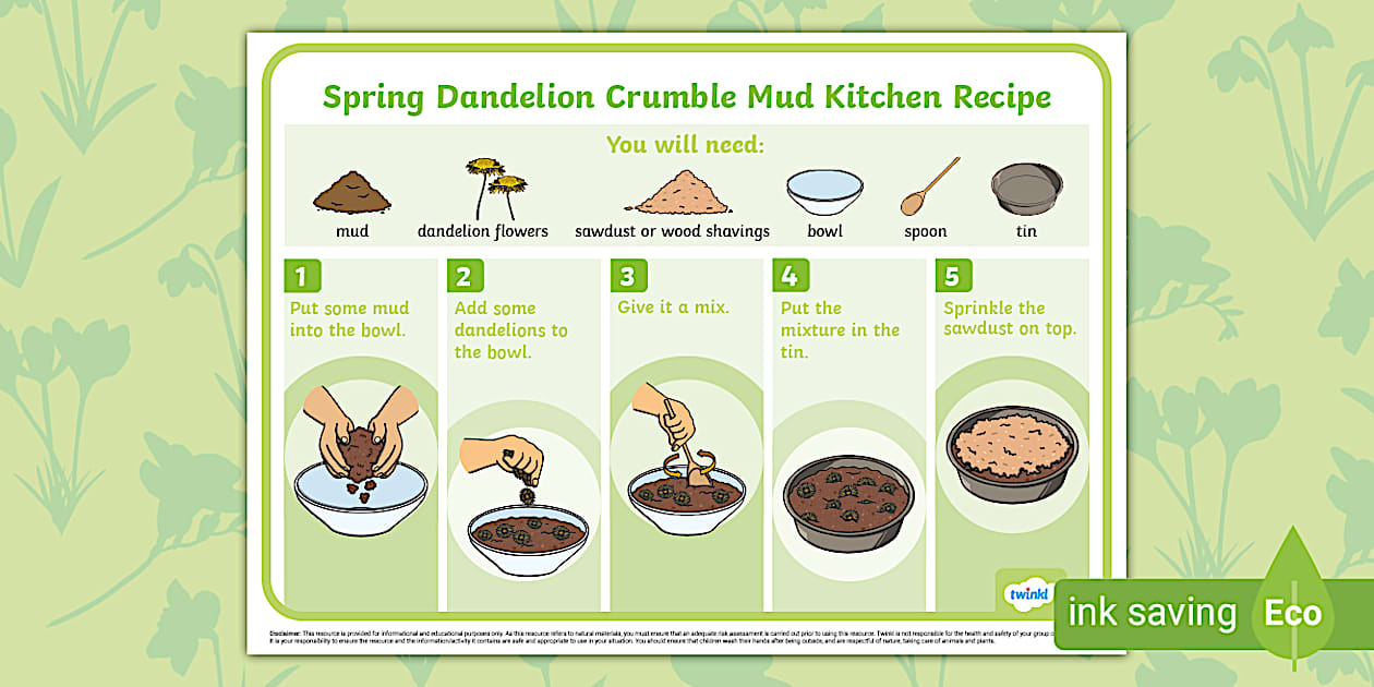 Spring Dandelion Crumble Mud Kitchen Prompt Card Recipe