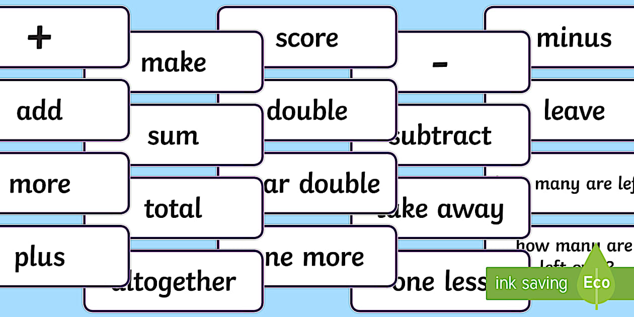 Editable Maths Calculations Word Cards (teacher made)