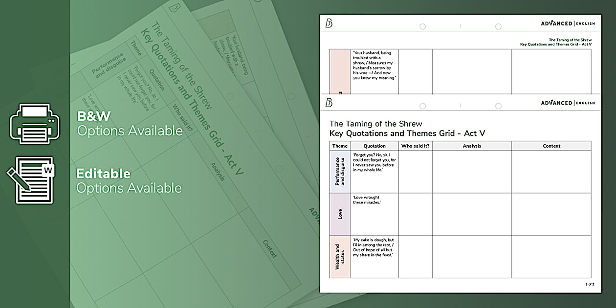 The Taming of the Shrew: Act V Key Quotes Grid - Twinkl