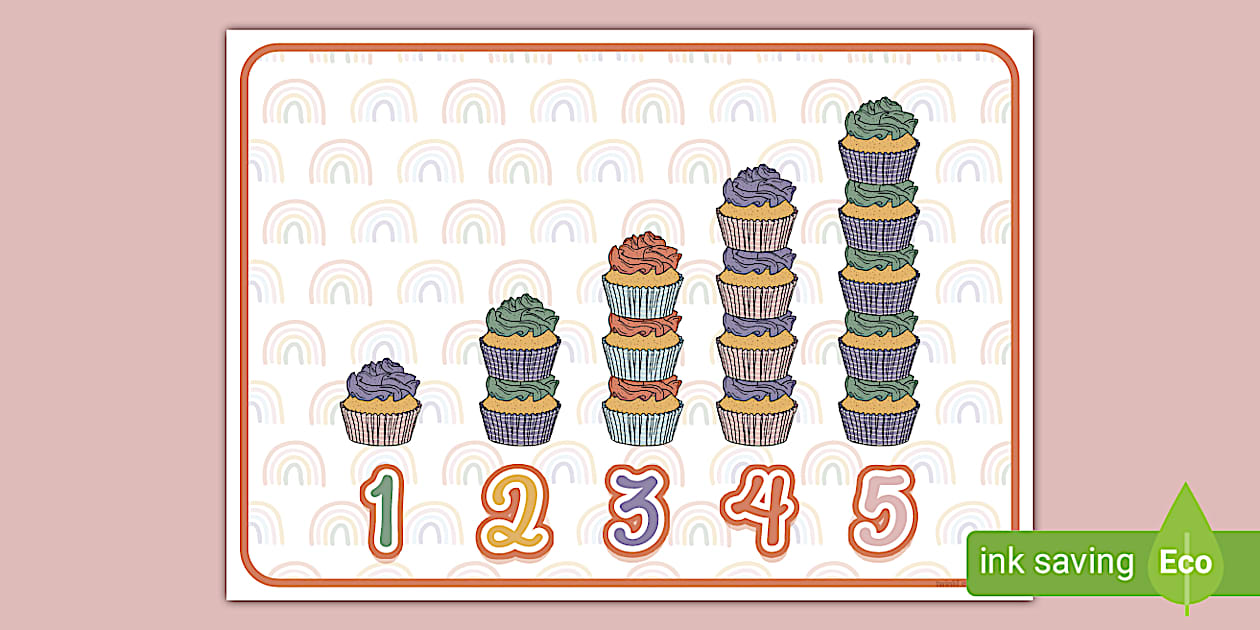 👉 Muted Rainbow-Themed 1-5 Display Poster (teacher made)