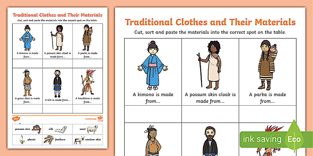 Clothes Around the World and Their Materials Worksheet
