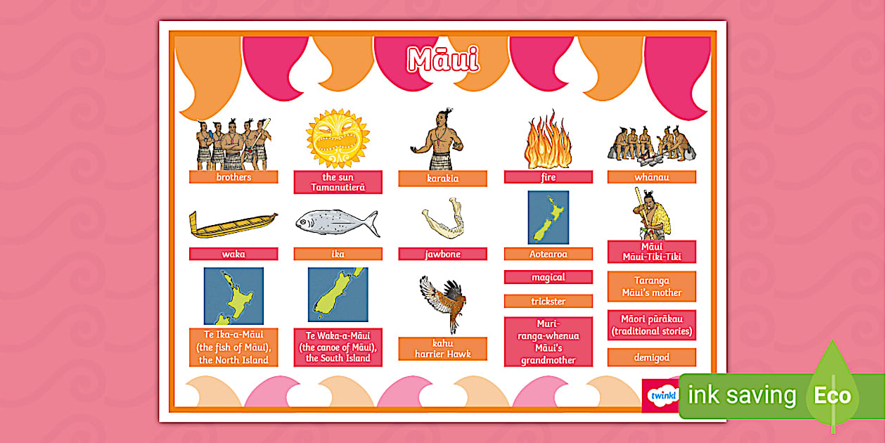 Māui Pūrākau (Stories) Word Mat (Teacher-Made) - Twinkl