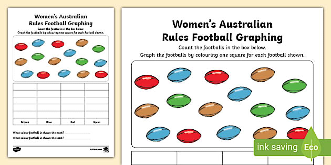 Women's Australian Rules Football Graphing Worksheet