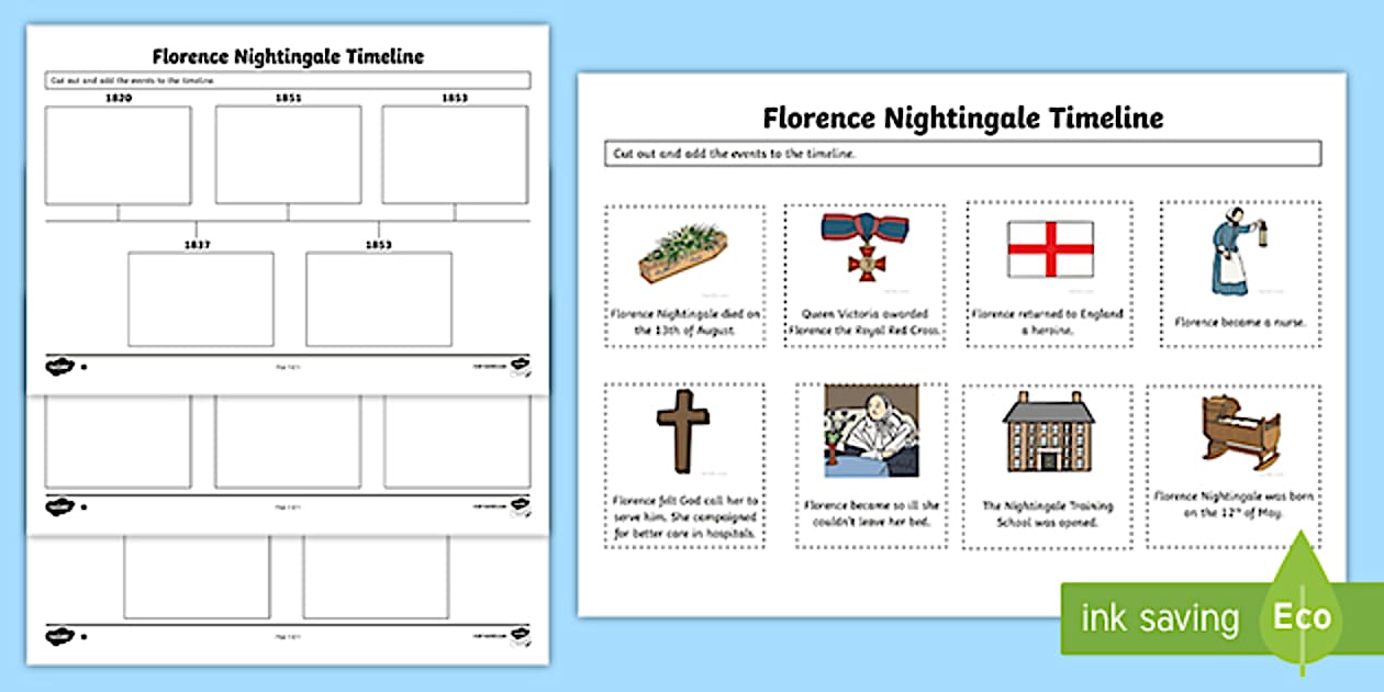 Lower Ability Florence Nightingale Timeline Worksheet