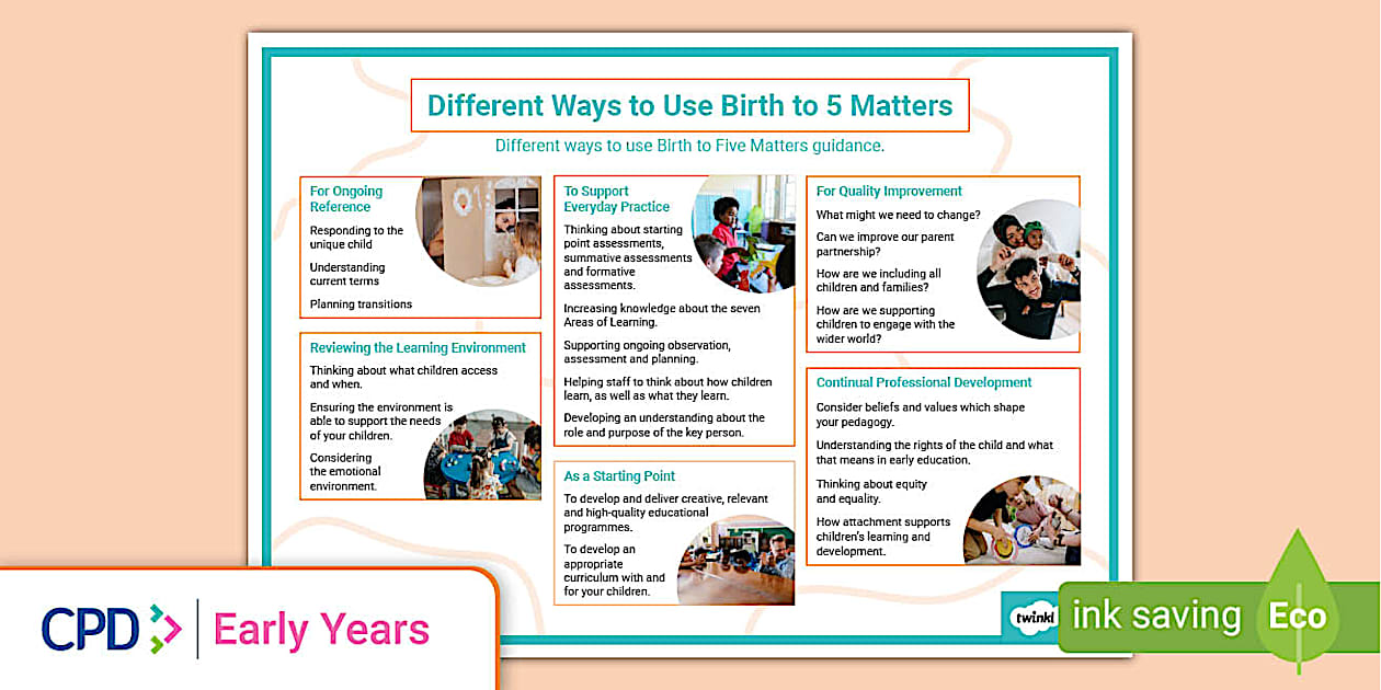 Birth To 5 Matters PDF (New EYFS 2021) | CPD | Twinkl
