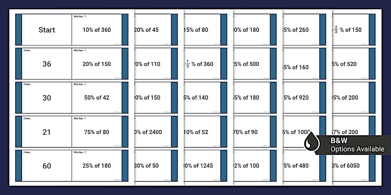 Percentages of an Amount Loop Cards (teacher made) - Twinkl