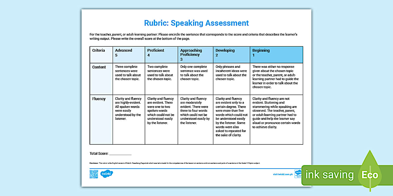 Rubric: Speaking Assessment (English Version) | Grade 1 | Twinkl
