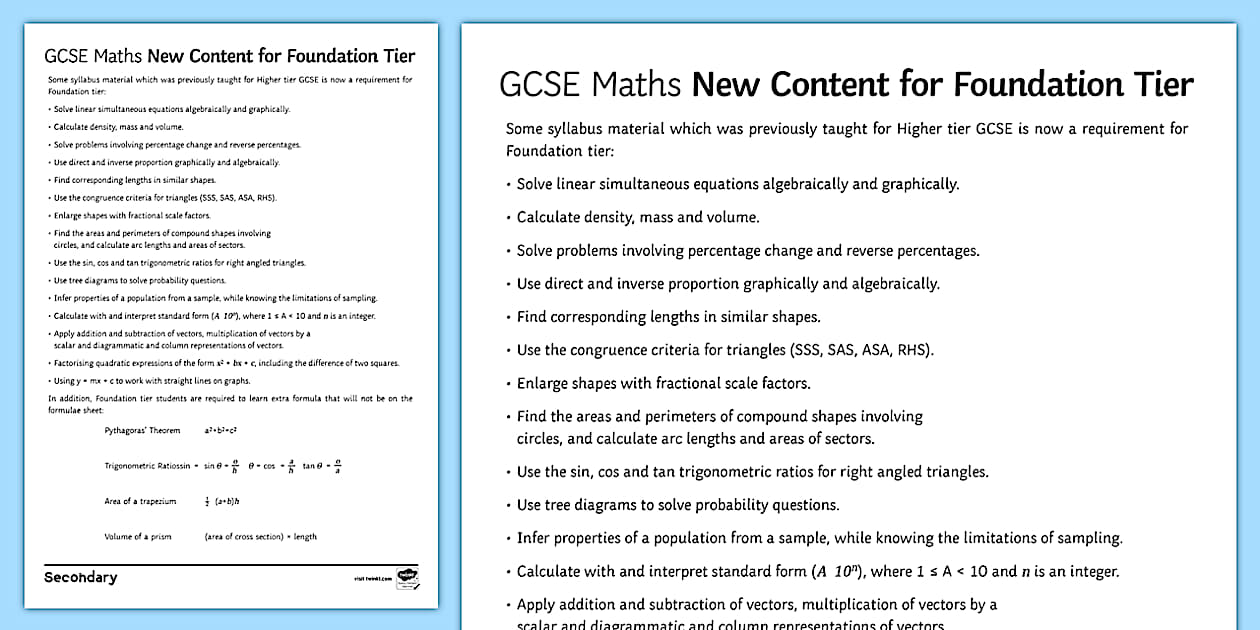 GCSE Maths: Foundation Tier New Topics Checklist - Twinkl