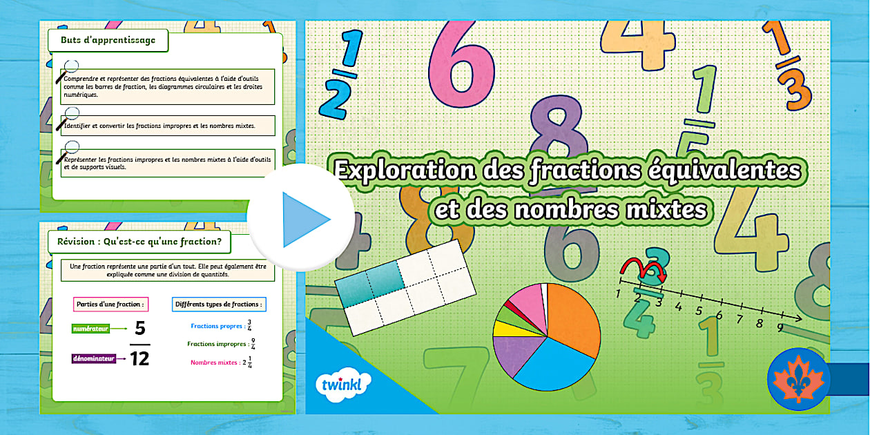 Exploring Equivalent Fractions and Mixed Numbers French