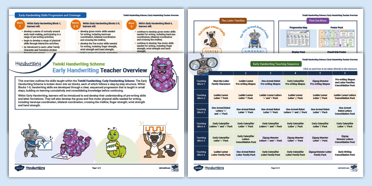 Early Handwriting Teacher Overview