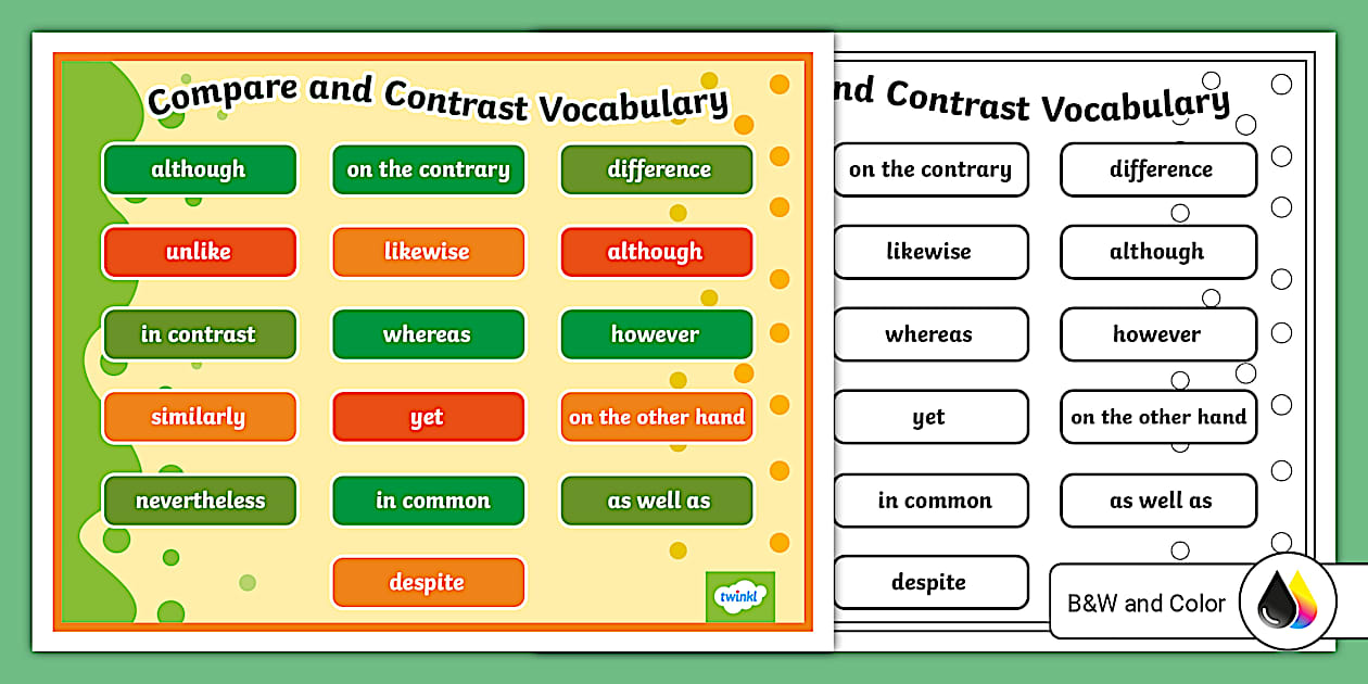 Compare and Contrast Vocabulary Mat for 3rd-5th Grade