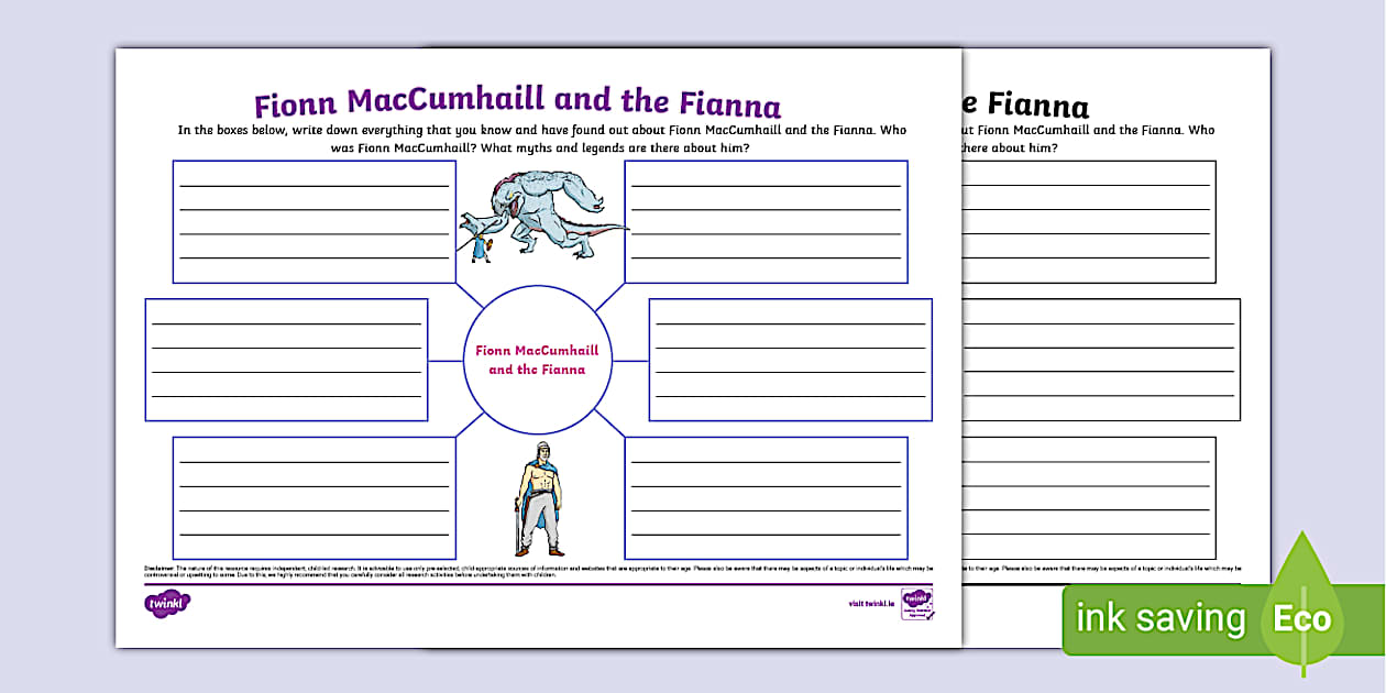 Fionn MacCumhaill and the Fianna Mind Map (Lehrer gemacht)