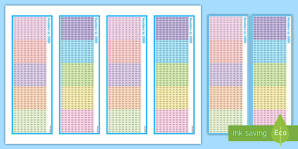 Numbers to 1000 Bookmarks - Numbers to 1000 - Twinkl