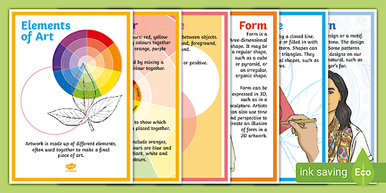 Elements of Art Display Posters (teacher made) - Twinkl