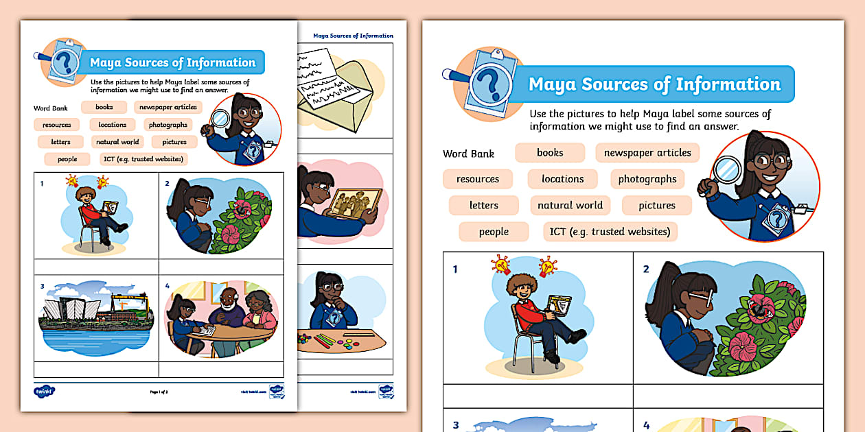 Maya Sources of Information Activity Sheet (Teacher-Made)