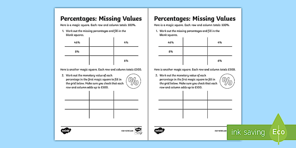 Percentages Missing Values Activity (teacher made) - Twinkl