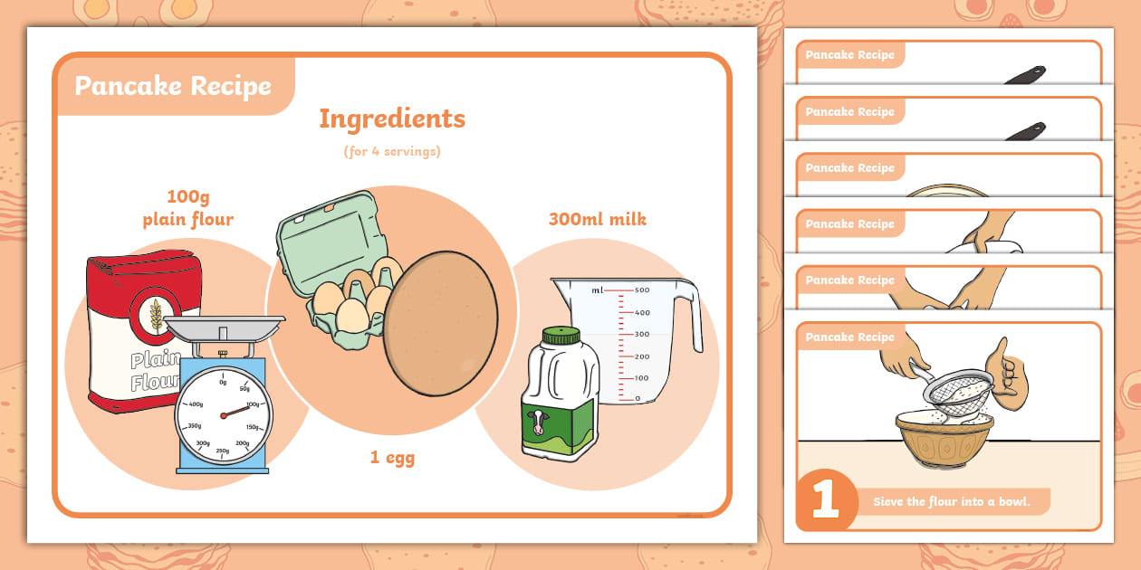 Pancake Recipe Sheets - Twinkl