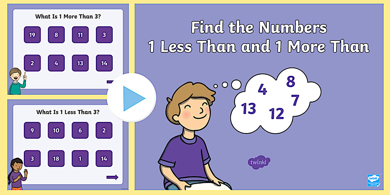 Find the Numbers 1 Less Than and 1 More Than PowerPoint