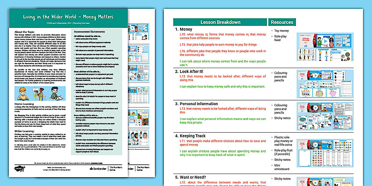 FREE! - PSHE: KS1 Money Matters - Planning Overview - Twinkl