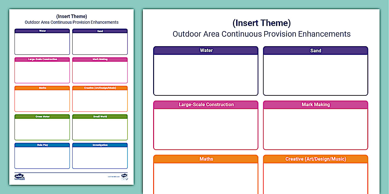 Editable EYFS Outdoor Planning Template | Twinkl Resources